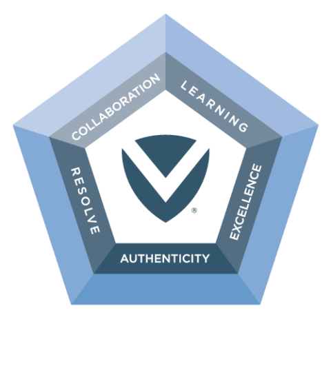 Join Our Team | Verisma