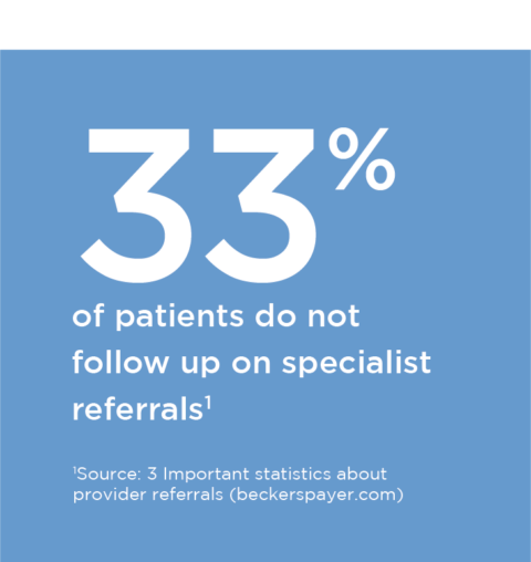 Referral Management | Verisma